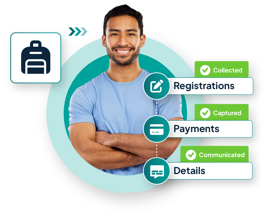 Online Camp Management for Schools | Simplify Registration & Payments with Bound